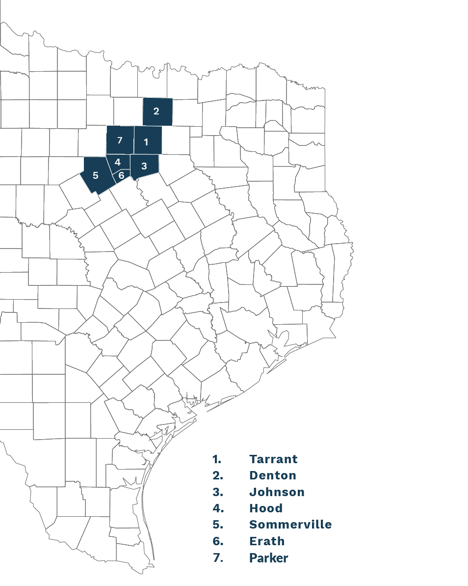 North Texas - Unbound Now