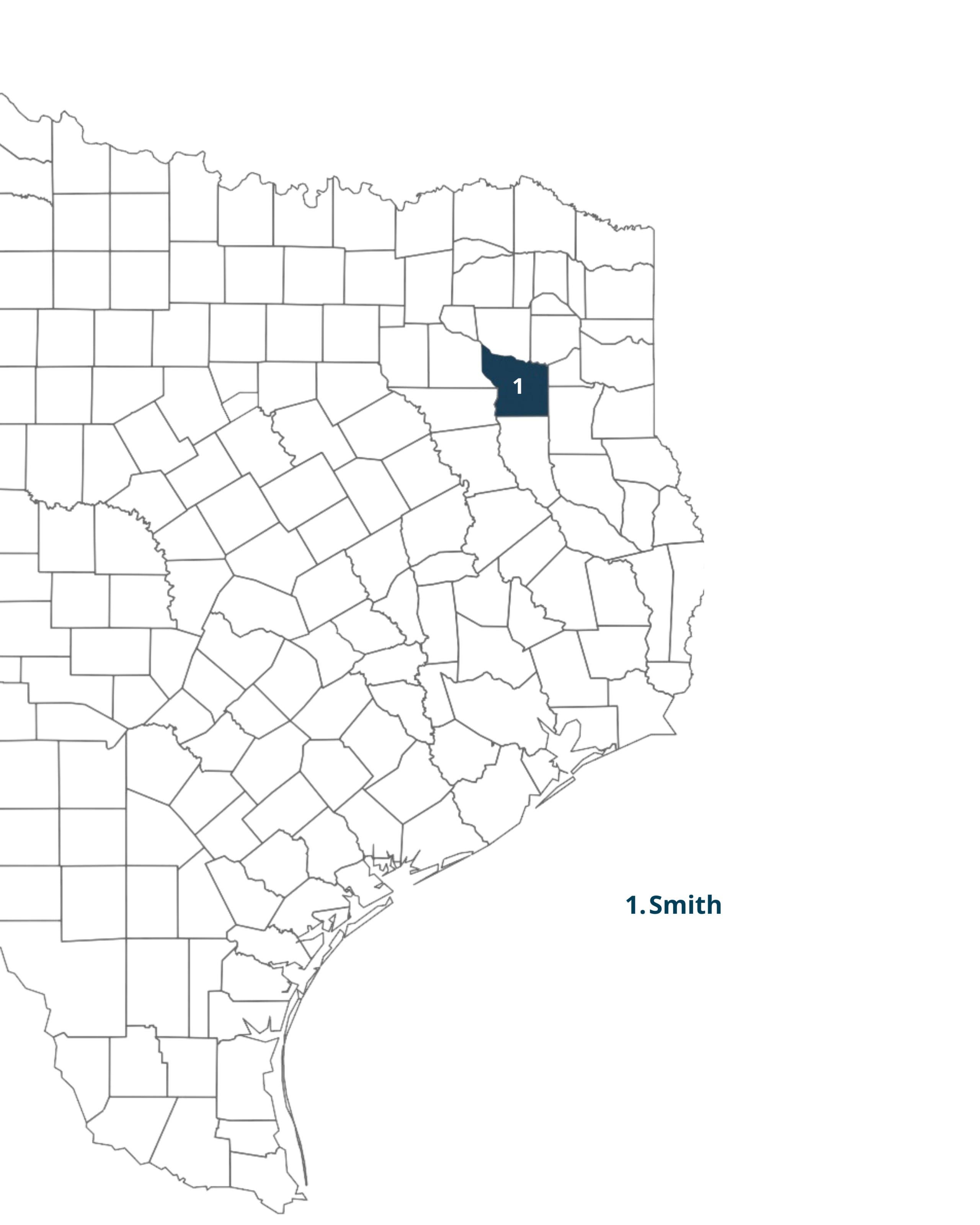 East Texas – Unbound Now